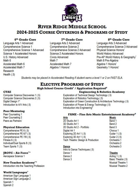 RRMS Course Offerings and Programs | River Ridge Middle School